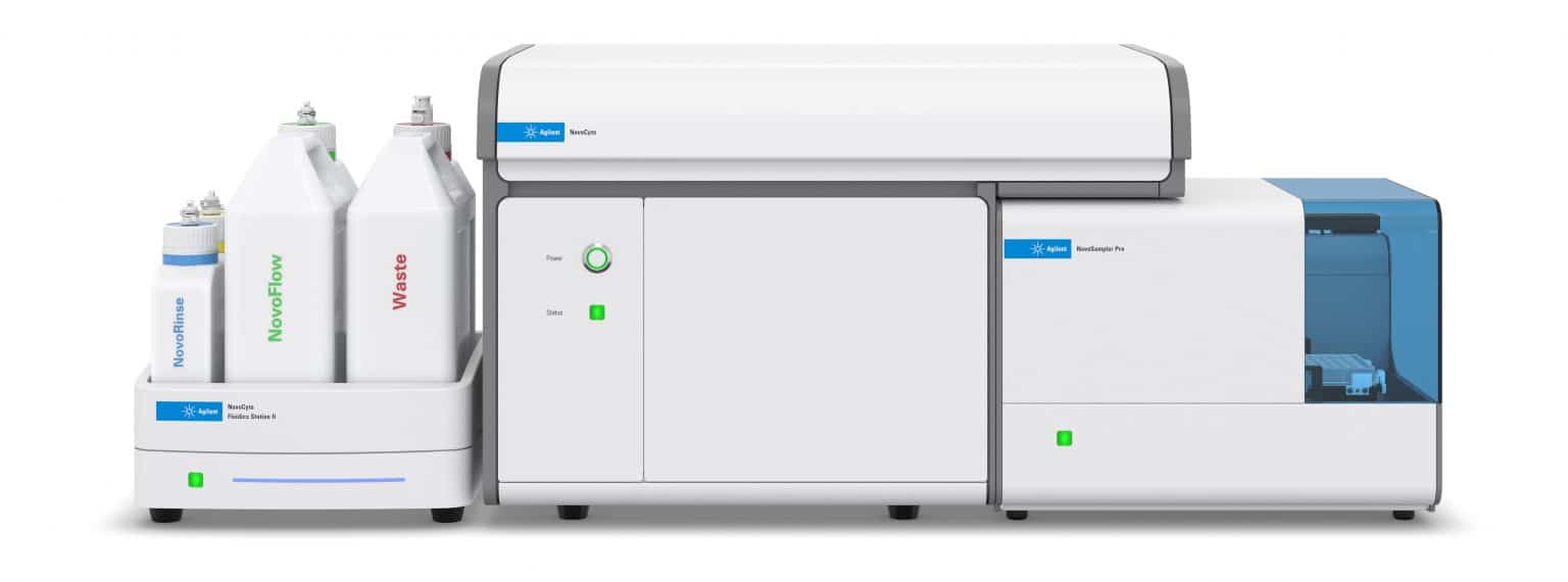 High performance benchtop flow cytometers - BioSPX